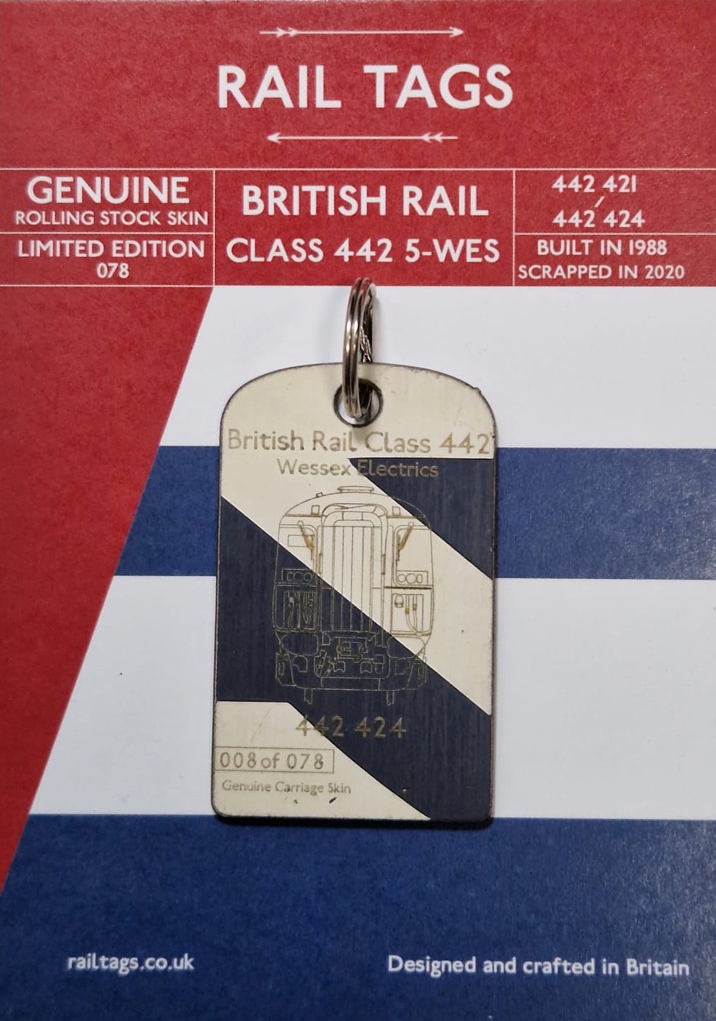 Collectable Railway Memorabilia | Rail Tags