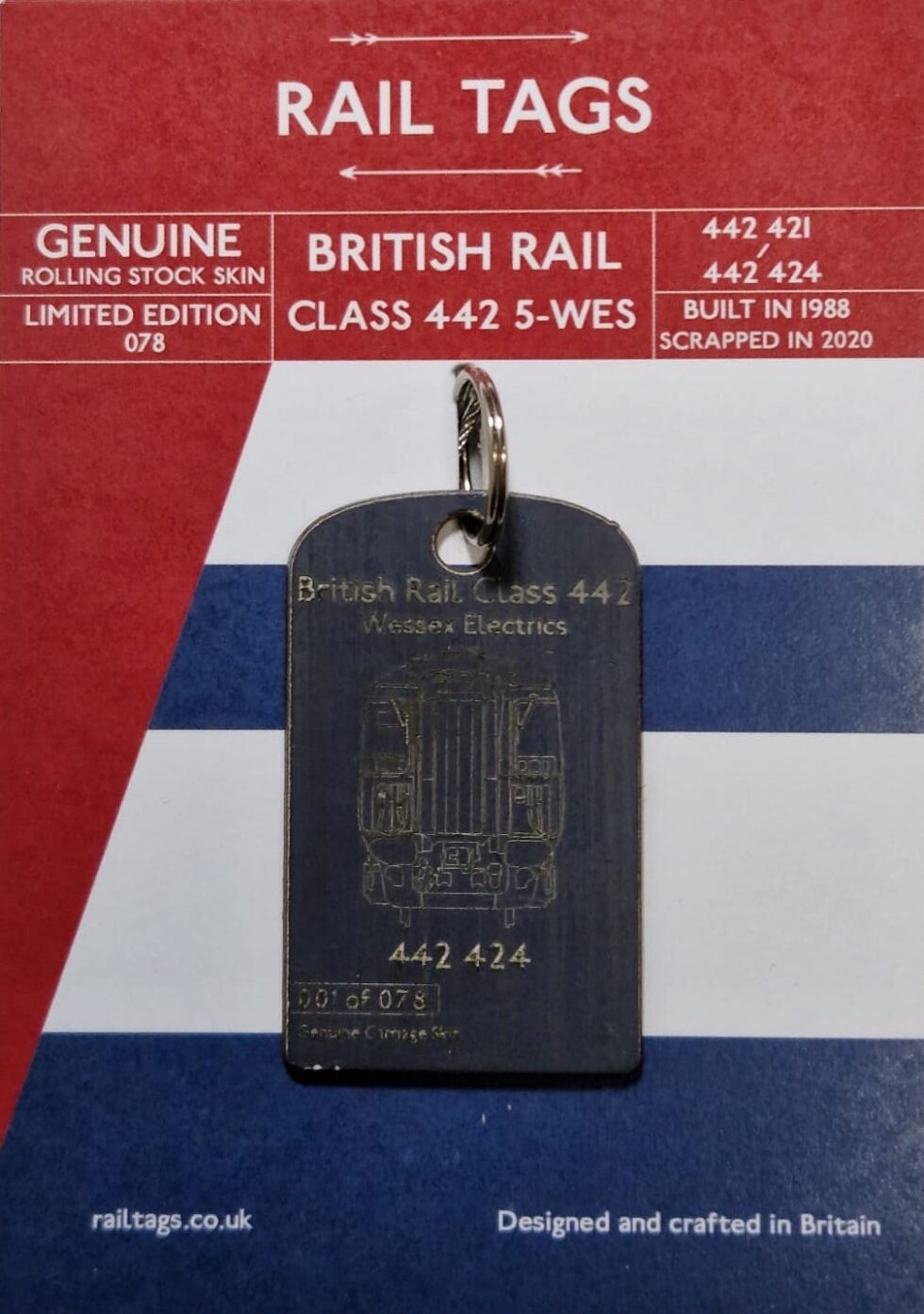 Collectable Railway Memorabilia | Rail Tags
