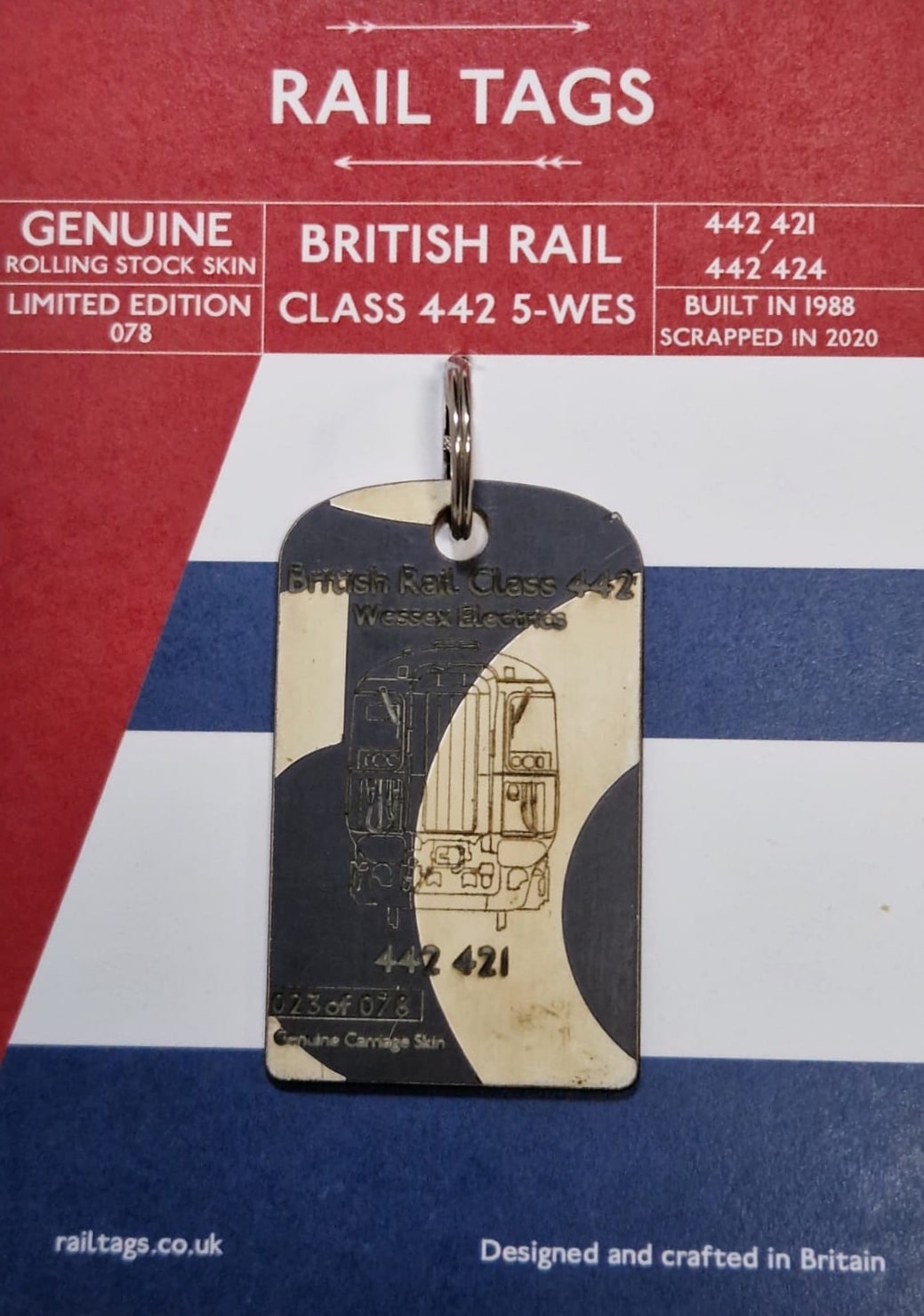 Collectable Railway Memorabilia | Rail Tags