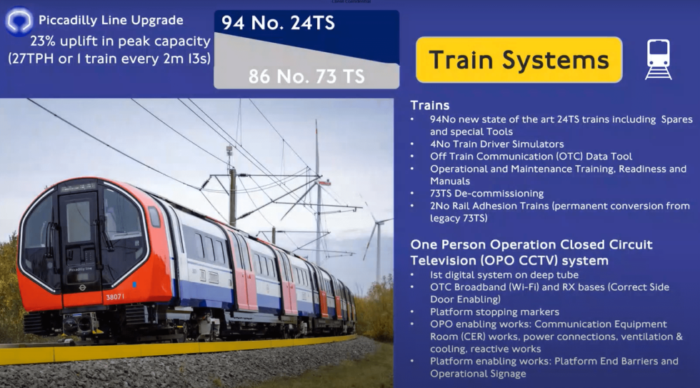 End Of The Line: An Ode To The 1973 Stock | Rail Tags